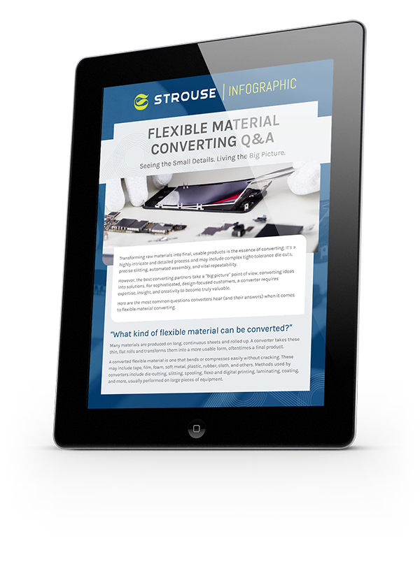 Flexible Material Converting Guide