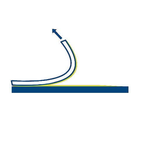 What is Shear Strength and Why Does it Matter?
