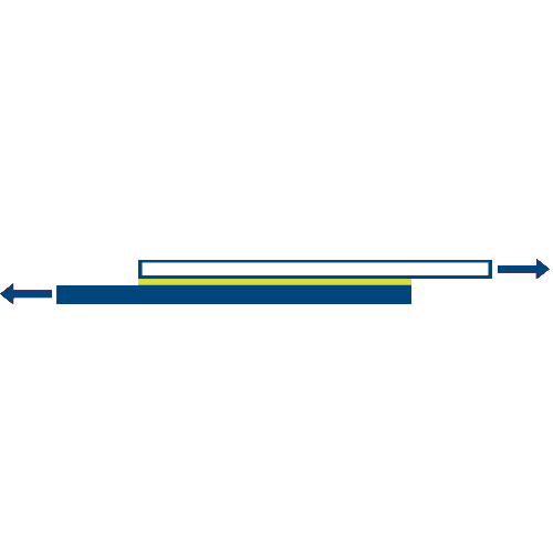 What is Shear Strength and Why Does it Matter?